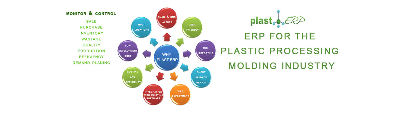 ERP Software Plastics | EHR | Web Developers Mumbai India